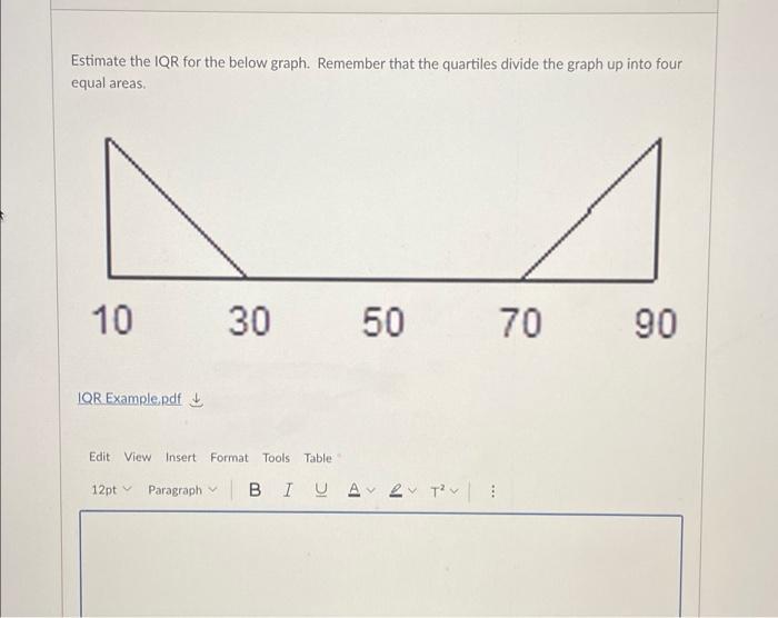 Estimate the IQR for the below graph. Remember that | Chegg.com