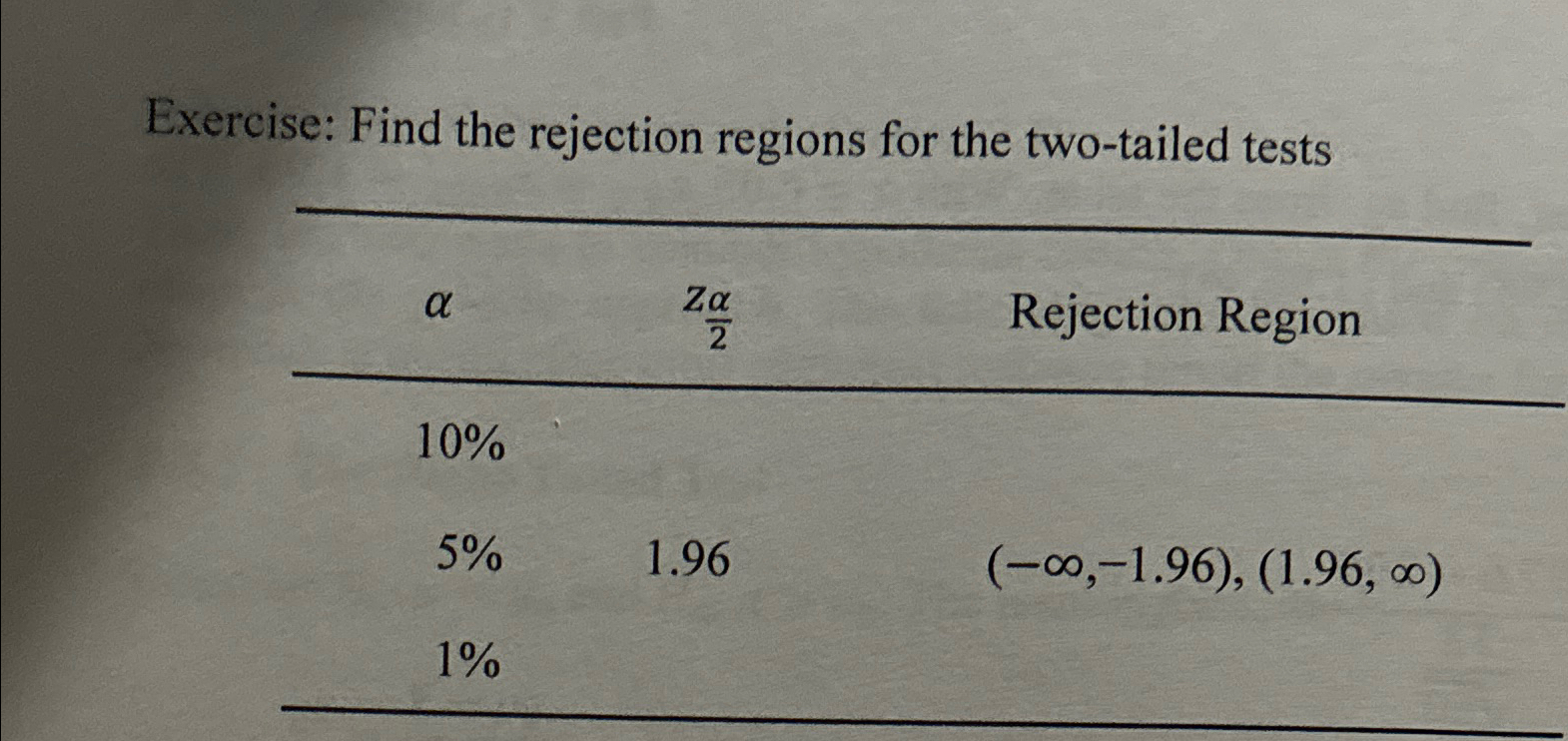 Solved Exercise: Find the rejection regions for the | Chegg.com