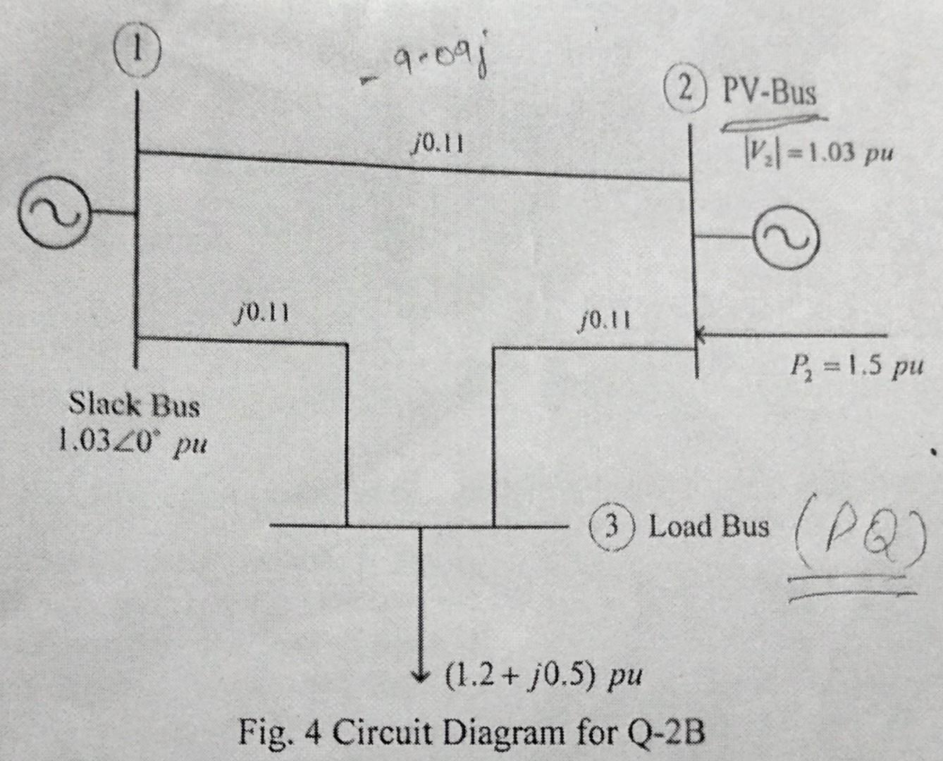 Solved it shows a single line diagram of a 3 bus system. | Chegg.com