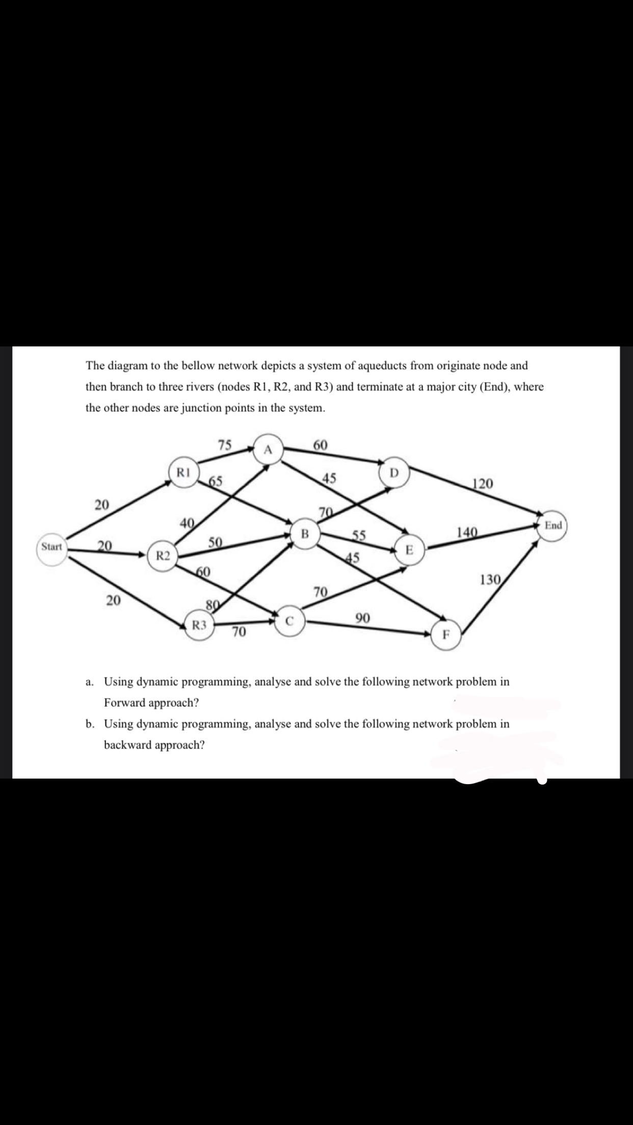 Solved The diagram to the bellow network depicts a system of | Chegg.com