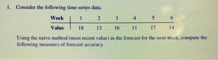 Solved 1. Consider the following time series data. Using the | Chegg.com