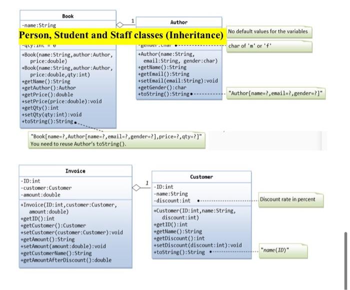 Solved Problem: Implement one of the following java OOP | Chegg.com