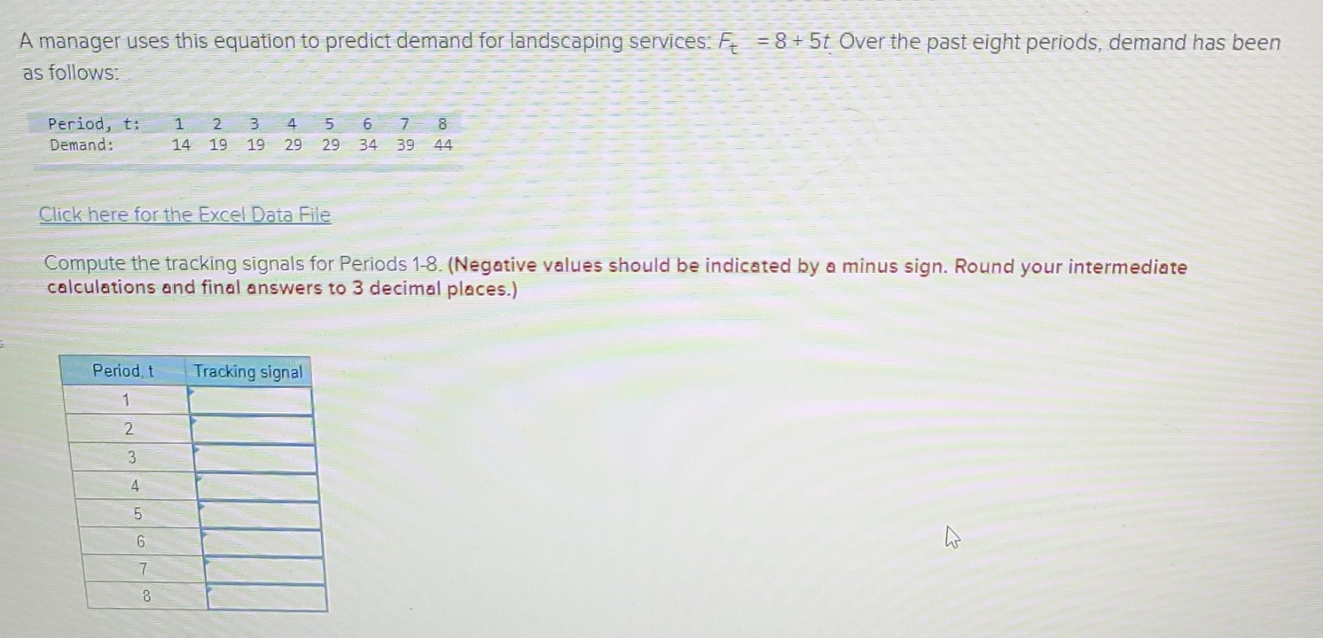 Solved A manager uses this equation to predict demand for | Chegg.com