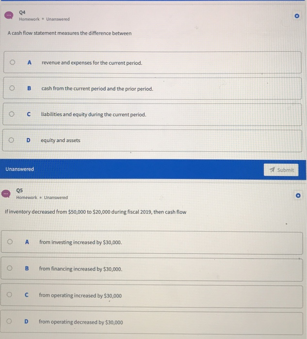 Solved Q4 Homework - Unanswered A cash flow statement | Chegg.com