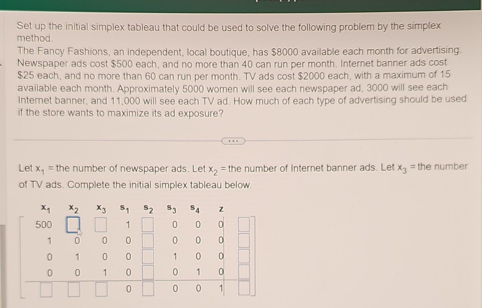 Solved Set up the initial simplex tableau that could be used | Chegg.com