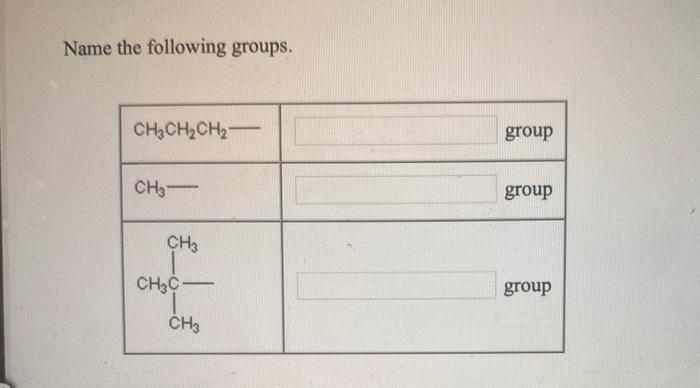 Solved Name the following groups. CH3CH2CH2 — group CH3 - | Chegg.com