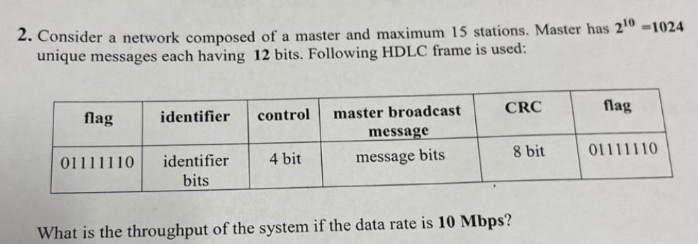 Solved Consider a network composed of a master and maximum | Chegg.com