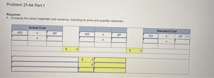 Solved Problem 21-4A Computation of materials, labor, and | Chegg.com