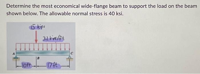 Solved Determine the most economical wide-flange beam to | Chegg.com