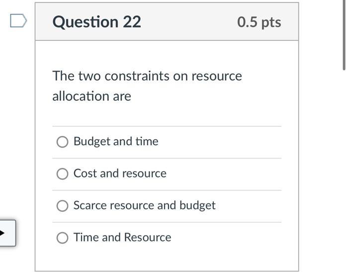 Solved Question 22 The two constraints on resource | Chegg.com