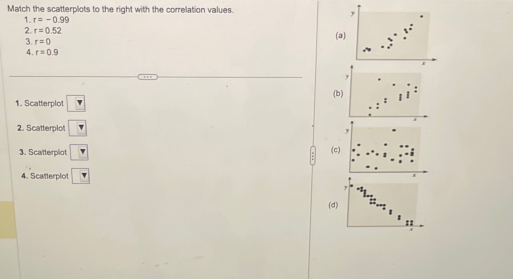 Solved Match the scatterplots to the right with the | Chegg.com