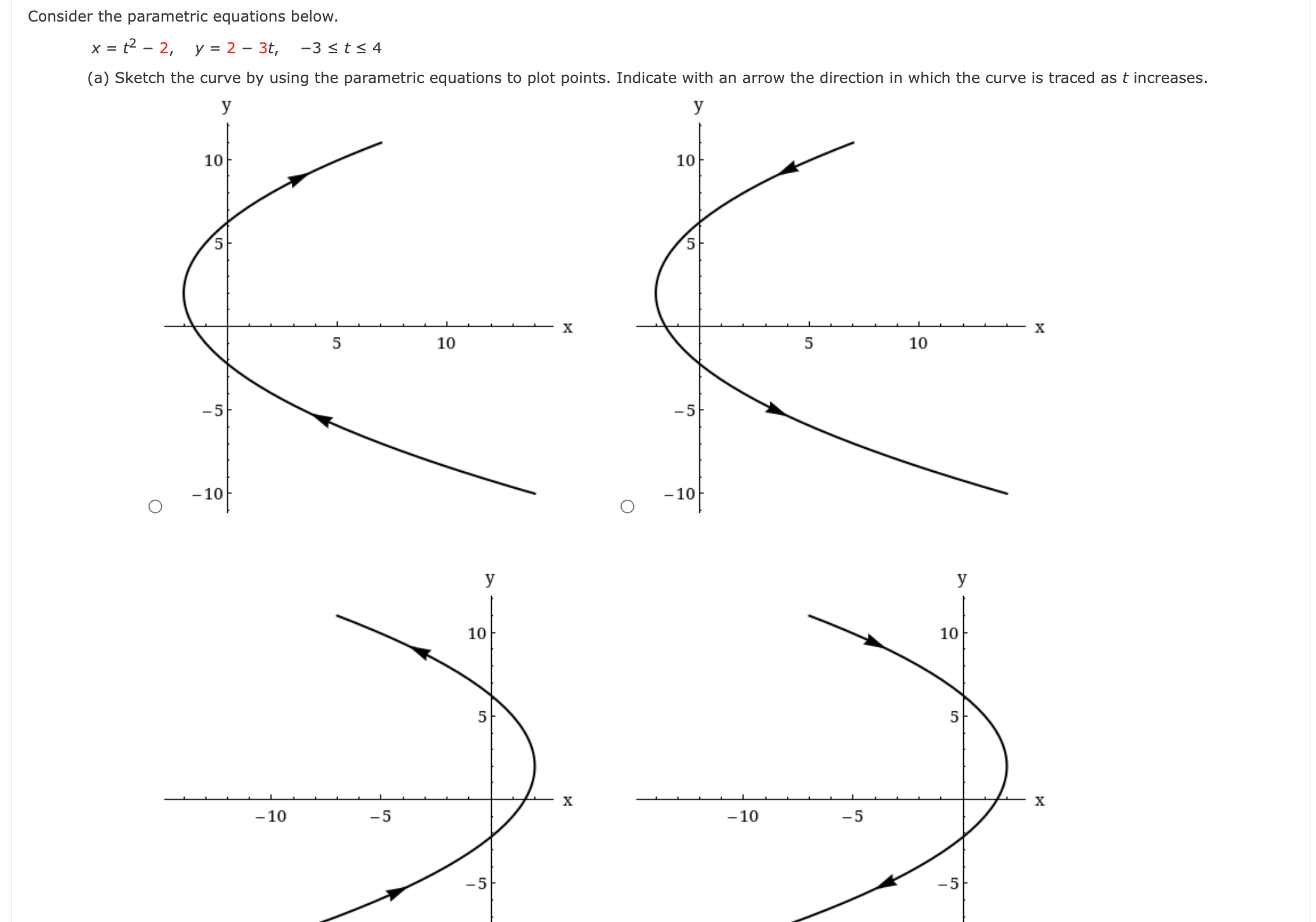 Solved Consider the parametric equations | Chegg.com