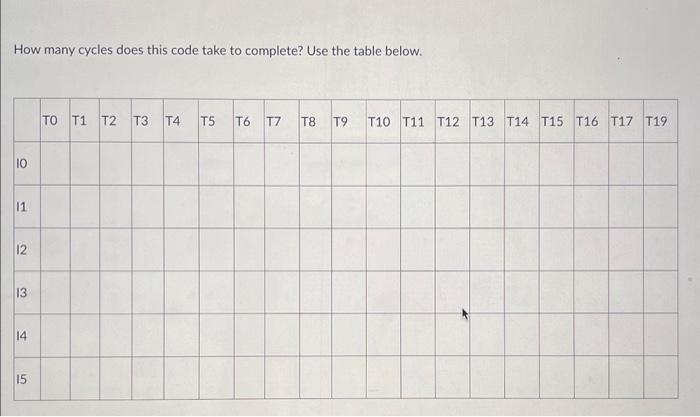 Solved use the table below for part a,b,c to provide the | Chegg.com