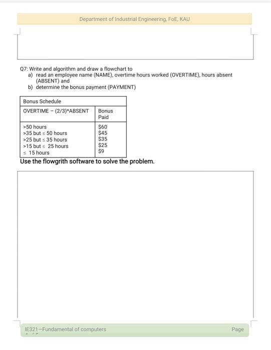 Solved Fundamentals of Computer -IE321 Winter 2023 | Chegg.com
