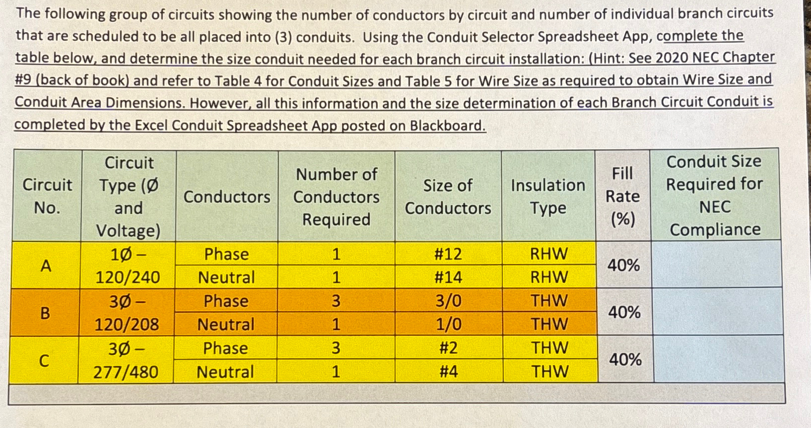 The following group of circuits showing the number of | Chegg.com