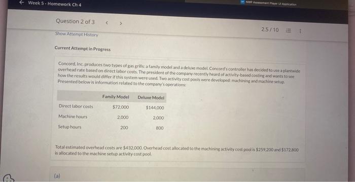 Solved Current Attempt in Progress Concord. Inc, praduces | Chegg.com