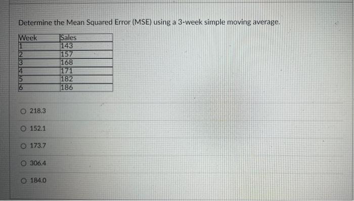 Solved Determine the Mean Squared Error (MSE) using a 3-week | Chegg.com