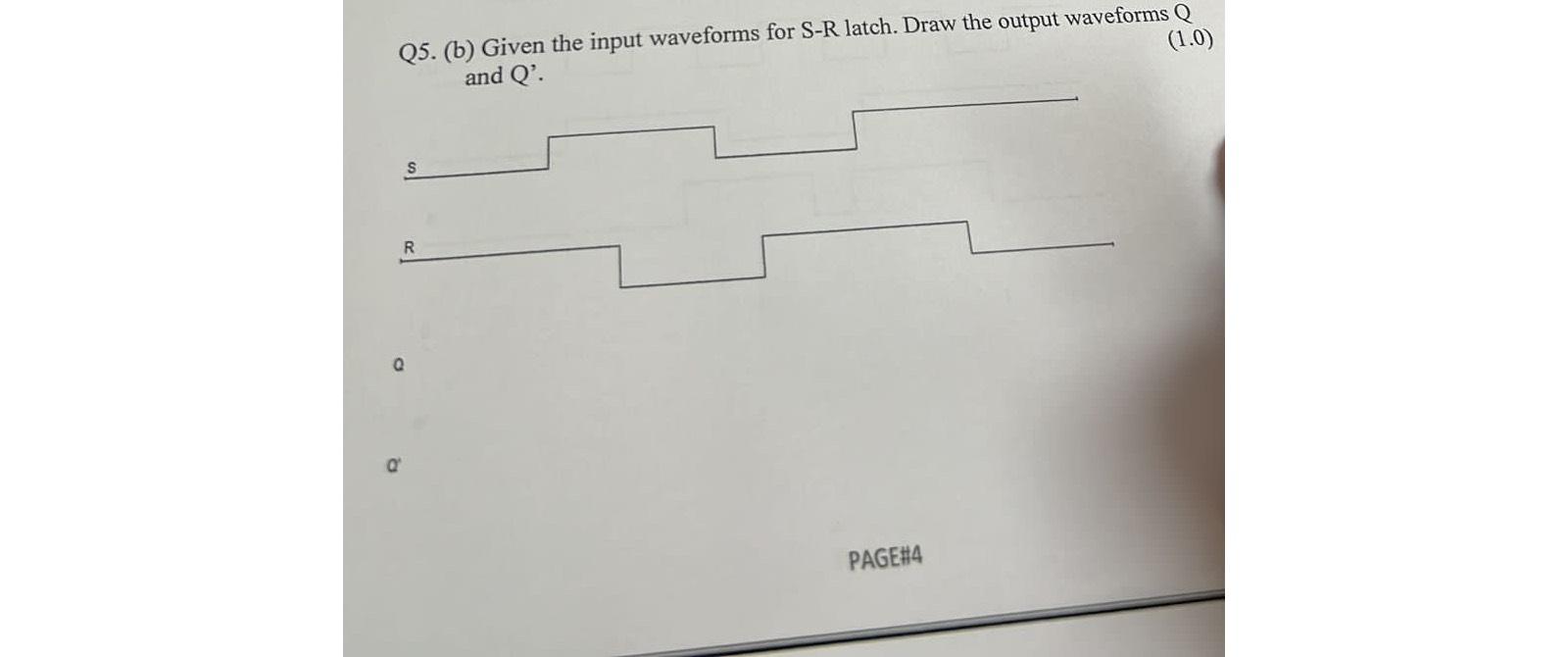 Solved Q5. (b) ﻿Given the input waveforms for S-R latch. | Chegg.com