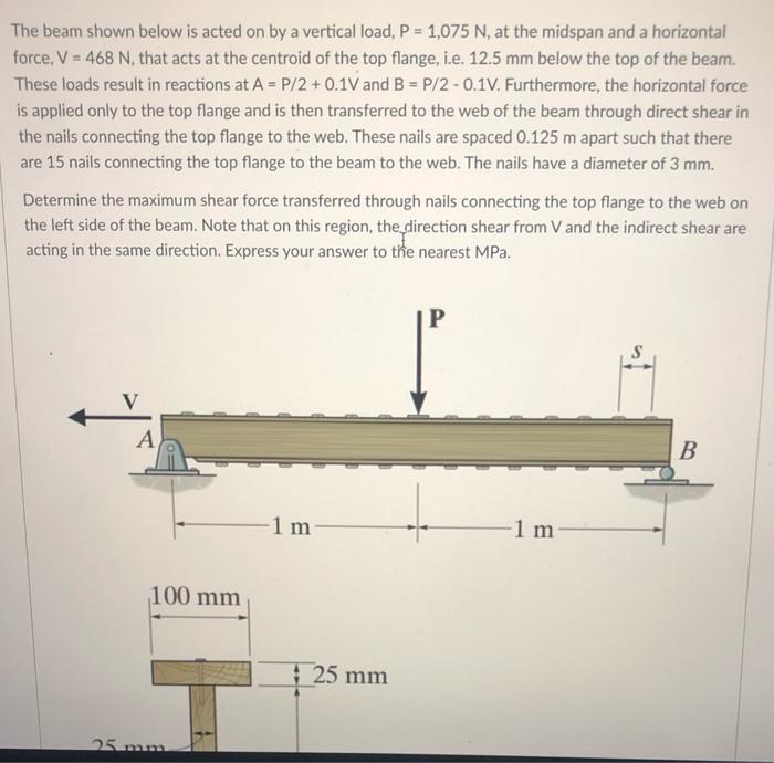 Solved The beam shown below is acted on by a vertical load, | Chegg.com