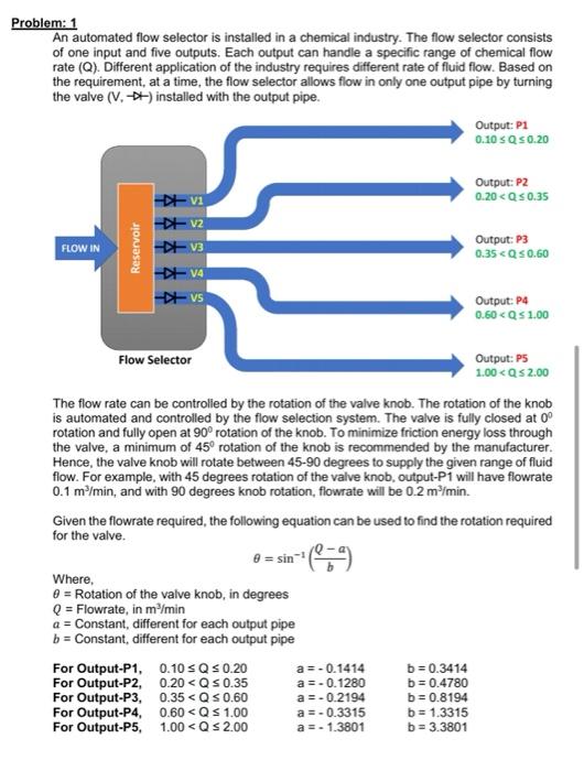 Solved Problem: 1 An automated flow selector is installed in | Chegg.com