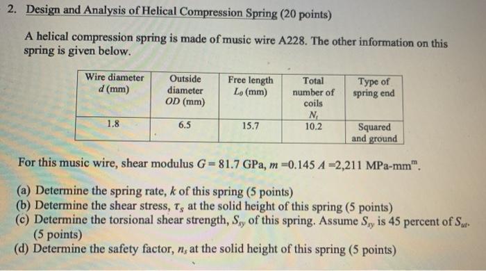 Solved 2. Design and Analysis of Helical Compression Spring | Chegg.com