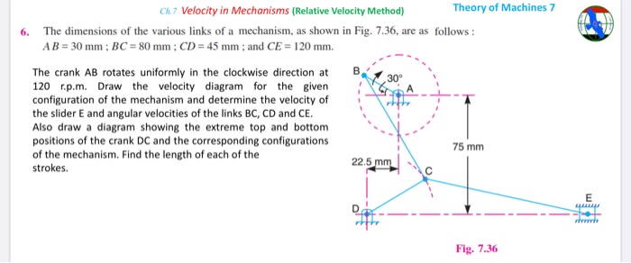 Solved 6. Ch 7 Velocity in Mechanisms (Relative Velocity | Chegg.com