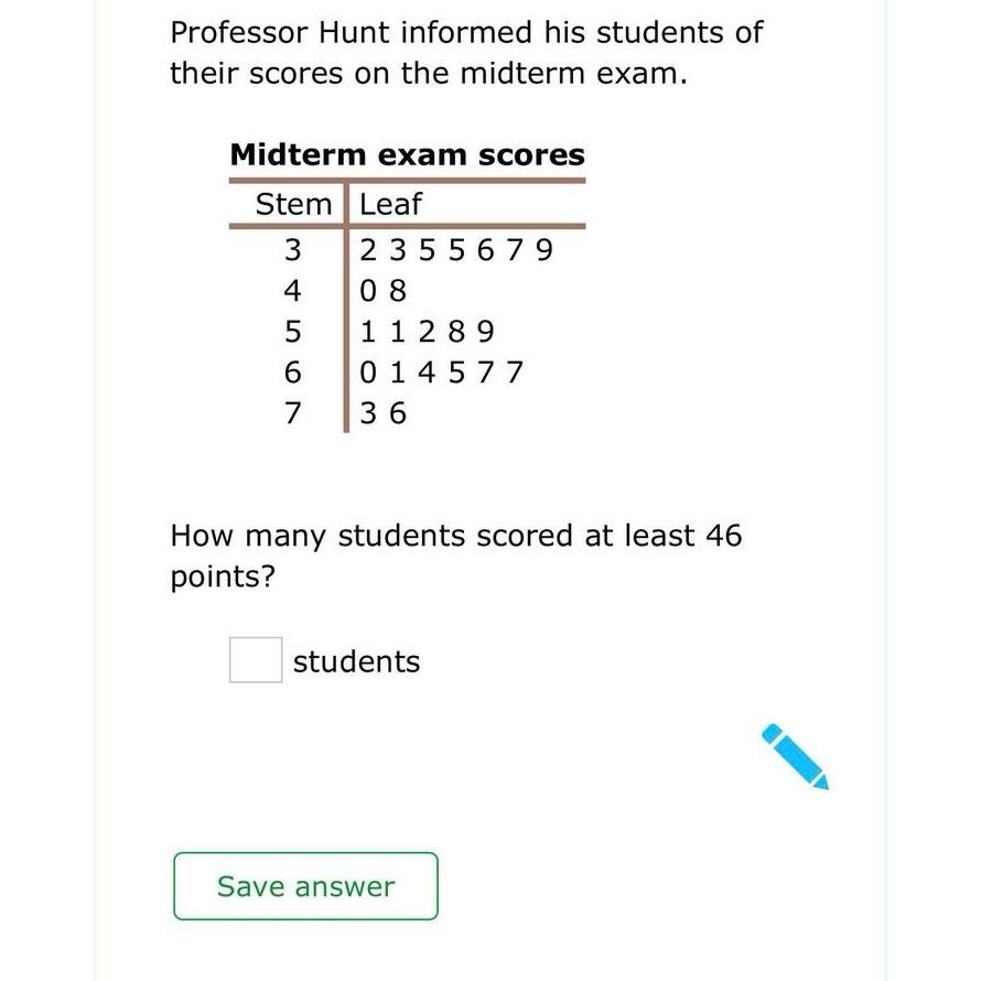 Solved Professor Hunt informed his students of their scores | Chegg.com
