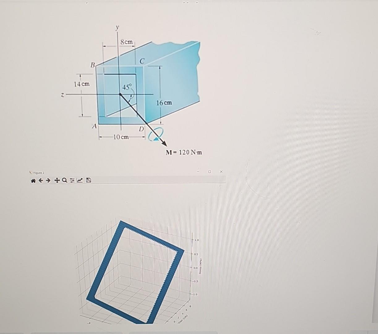 Solved 1. Plot the function y=2sin(x)−3cos(2x) on the domain | Chegg.com