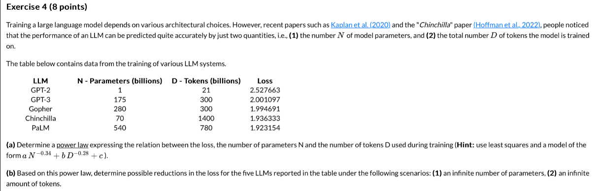 Solved Exercise 4 (8 ﻿points)Training a large language model | Chegg.com