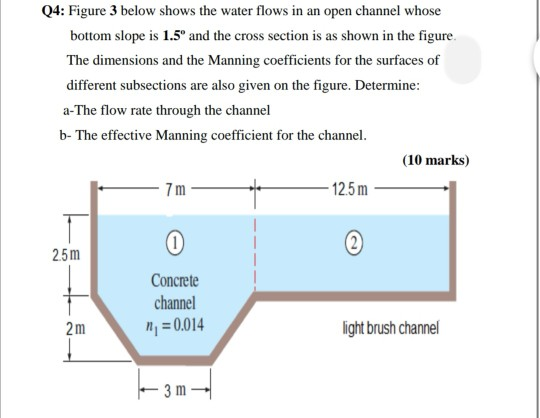 Solved Q4: Figure 3 below shows the water flows in an open | Chegg.com