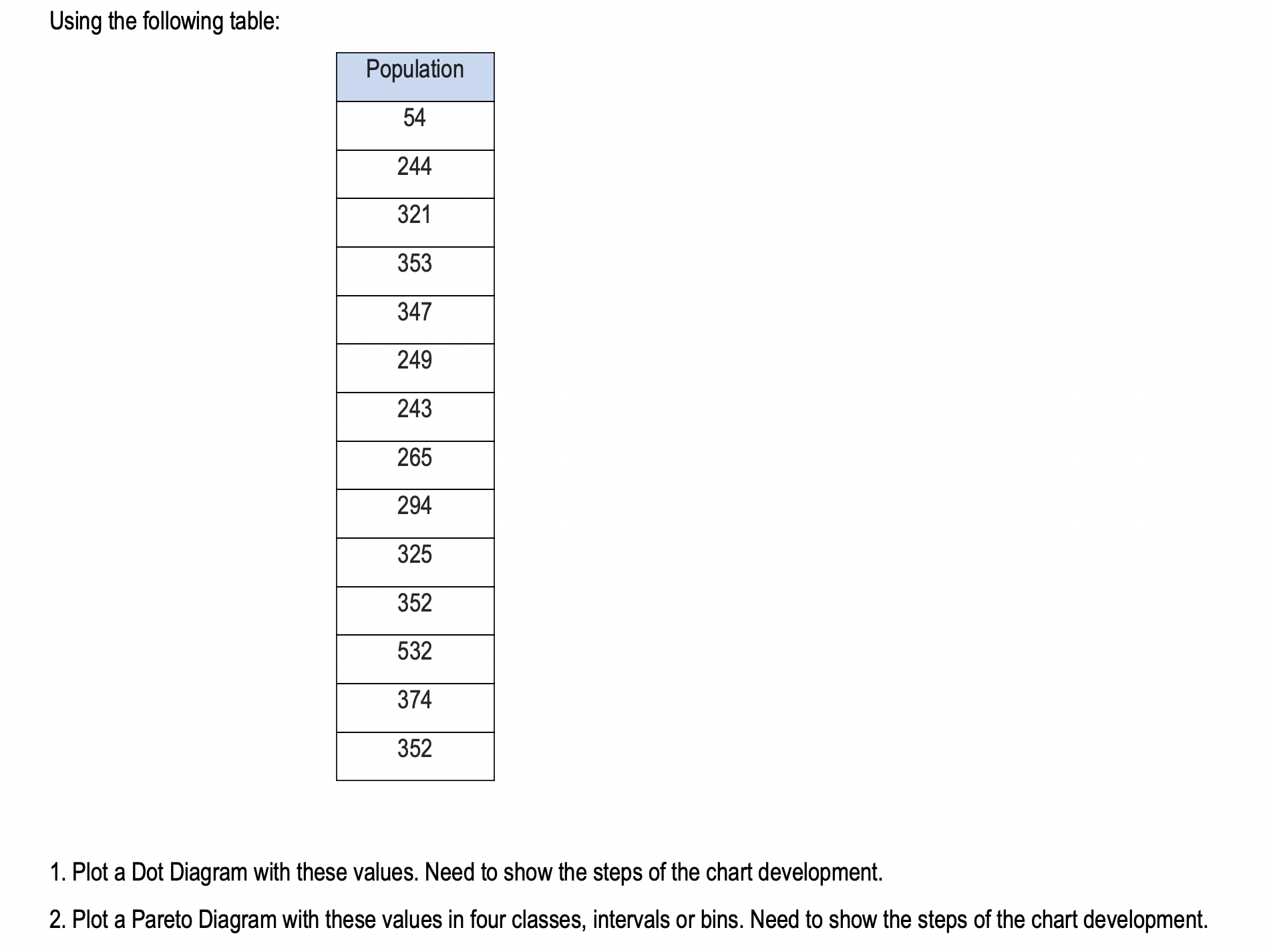 Solved Using the following table: Please show the steps of | Chegg.com