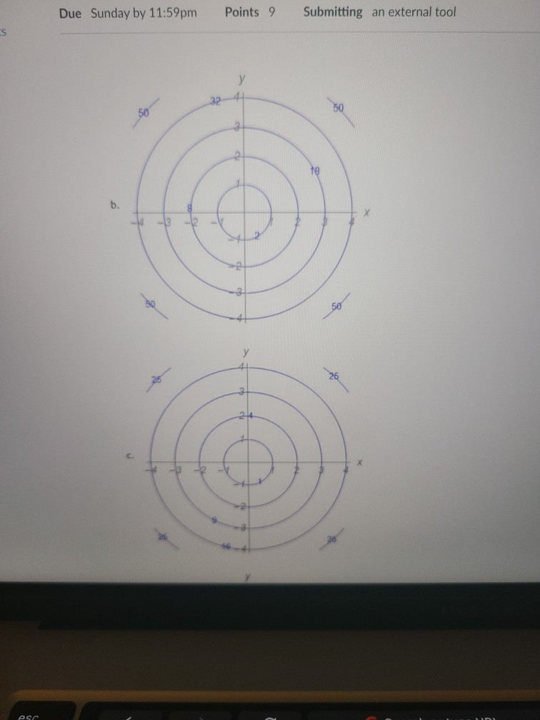 Solved Match each function with its contour plot. . f(x, y) | Chegg.com