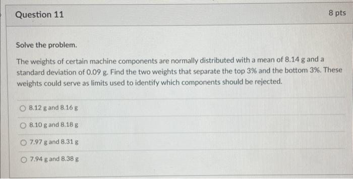 Solved Solve the problem. The weights of certain machine | Chegg.com