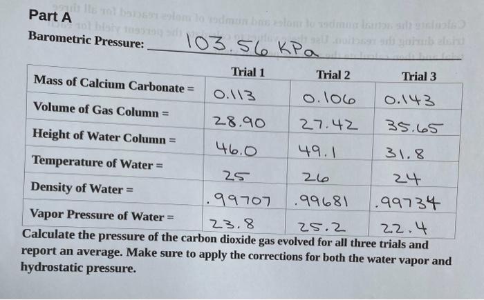 Solved hydrostatic pressure. Calculate the actual number of | Chegg.com