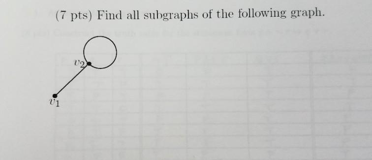 Solved (7 pts) Find all subgraphs of the following graph. کن | Chegg.com