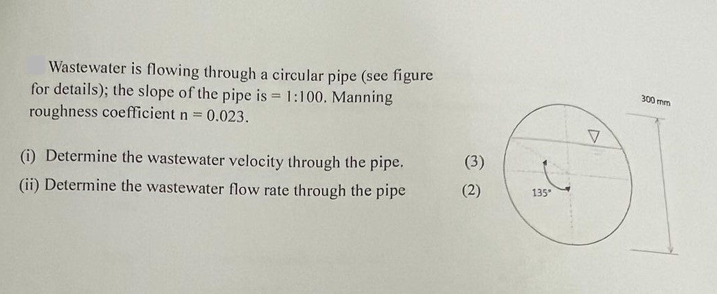Solved Wastewater is flowing through a circular pipe (see | Chegg.com