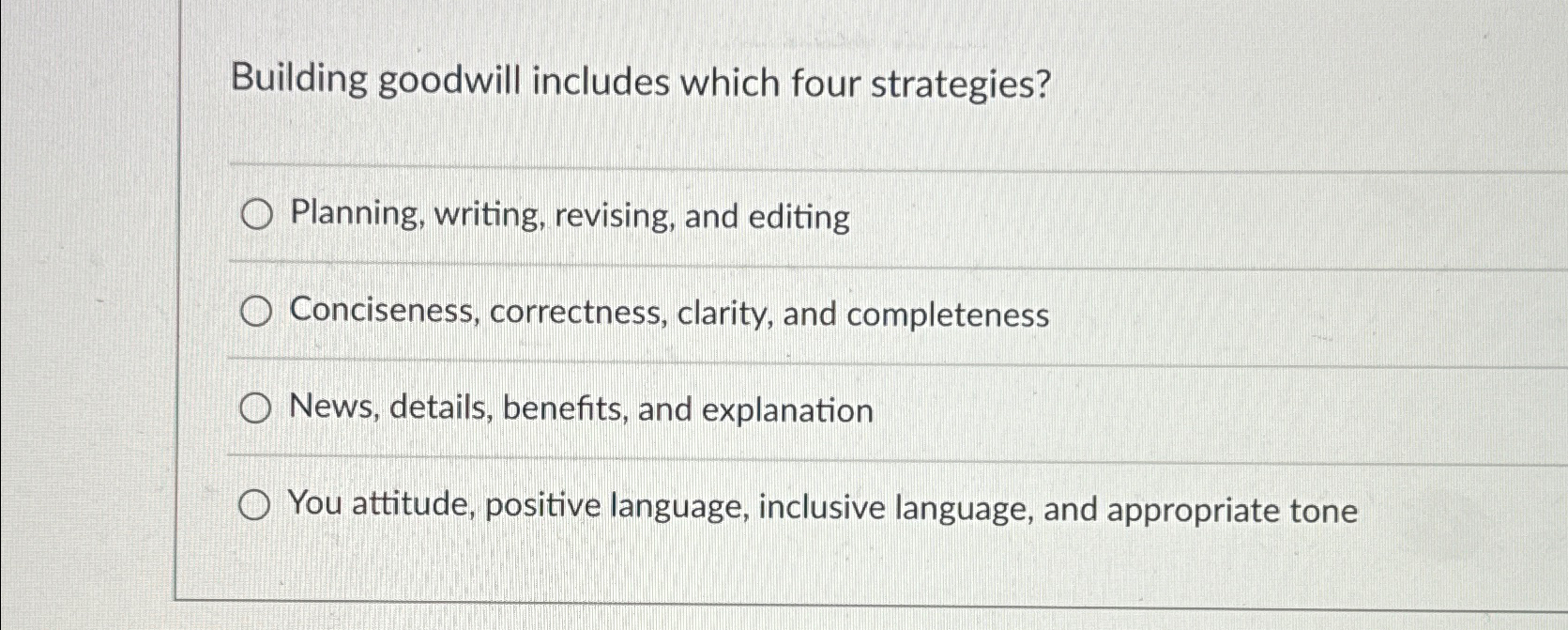 Solved Building goodwill includes which four | Chegg.com