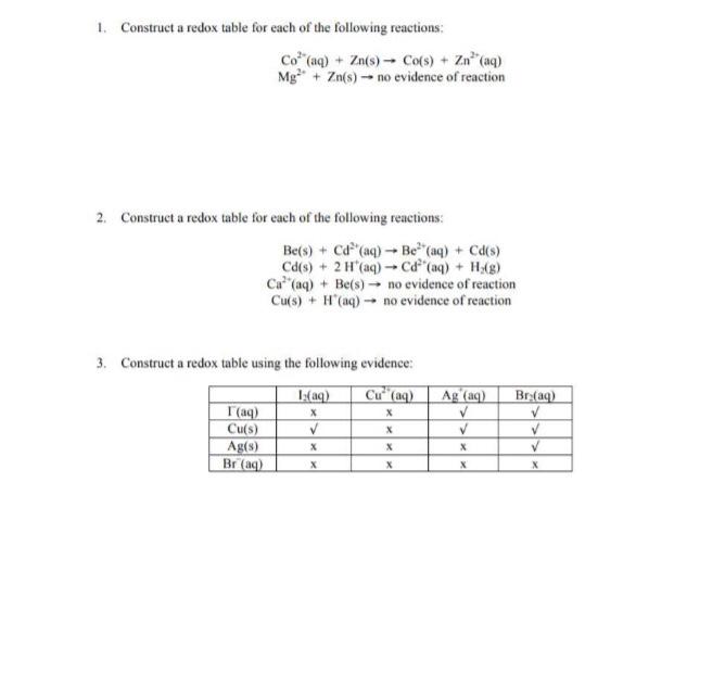 Solved 1. Construct a redox table for each of the following | Chegg.com