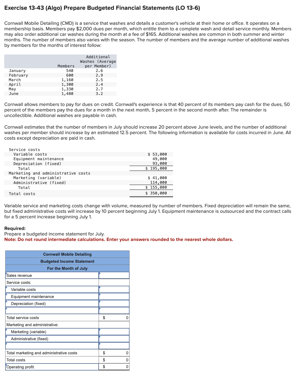 Solved Exercise 13-43 (Algo) Prepare Budgeted Financial | Chegg.com Solved Exercise 13-43 (Algo) Prepare Budgeted Financial | Chegg.com