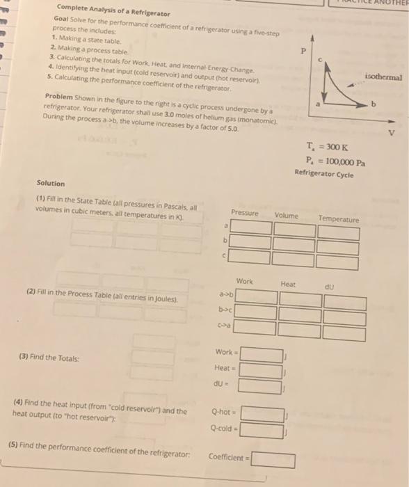 Solved Complete Analysis of a Refrigerator Goal solve for | Chegg.com