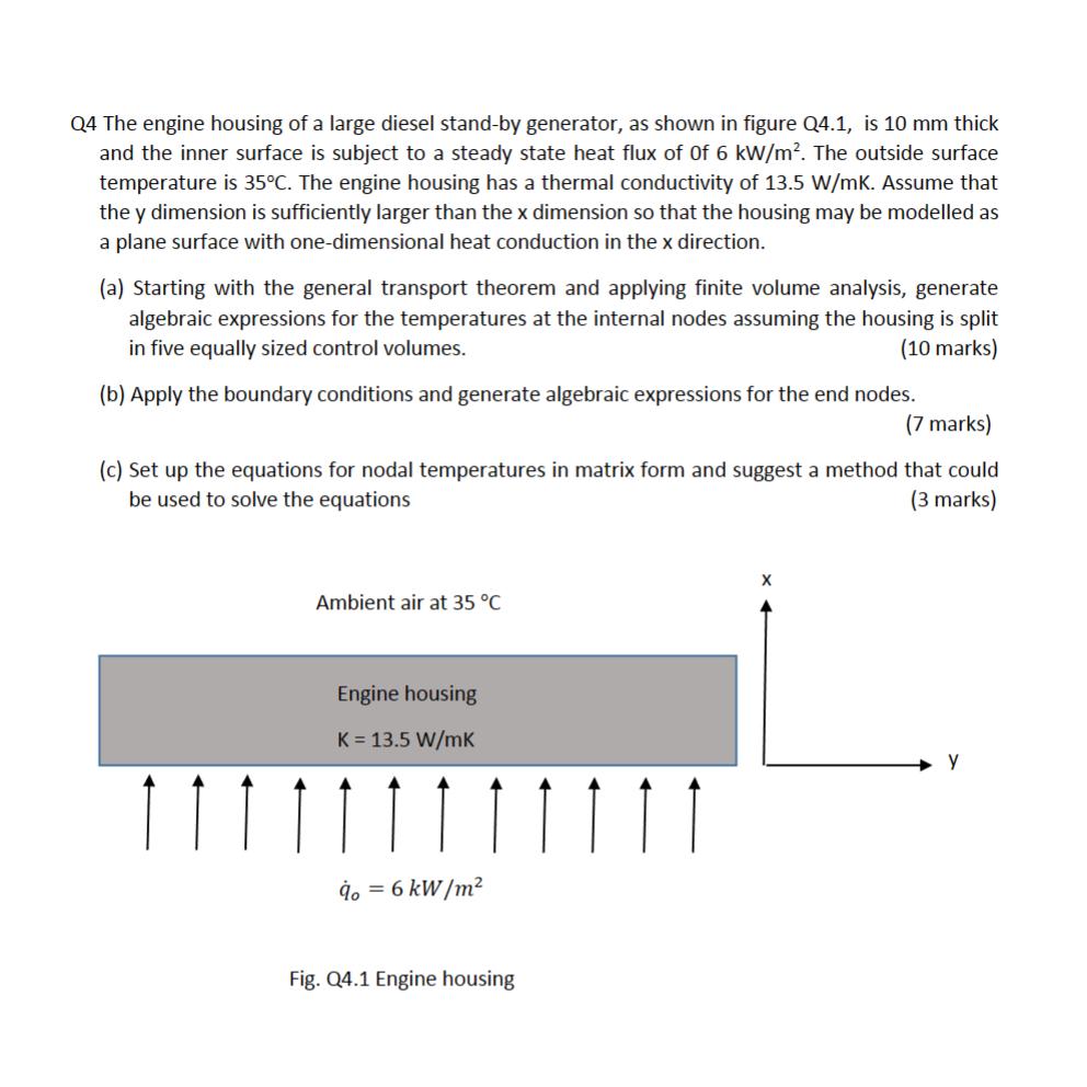 Solved Q4 ﻿The engine housing of a large diesel stand-by | Chegg.com