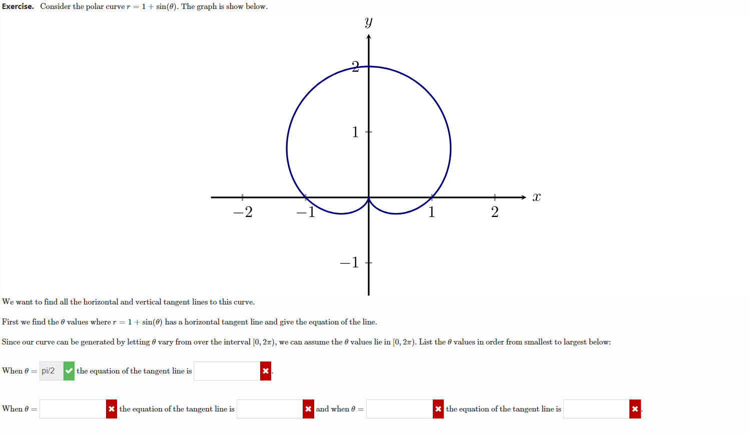Solved Exercise. Consider the polar curve r=1+sin(θ). ﻿The | Chegg.com