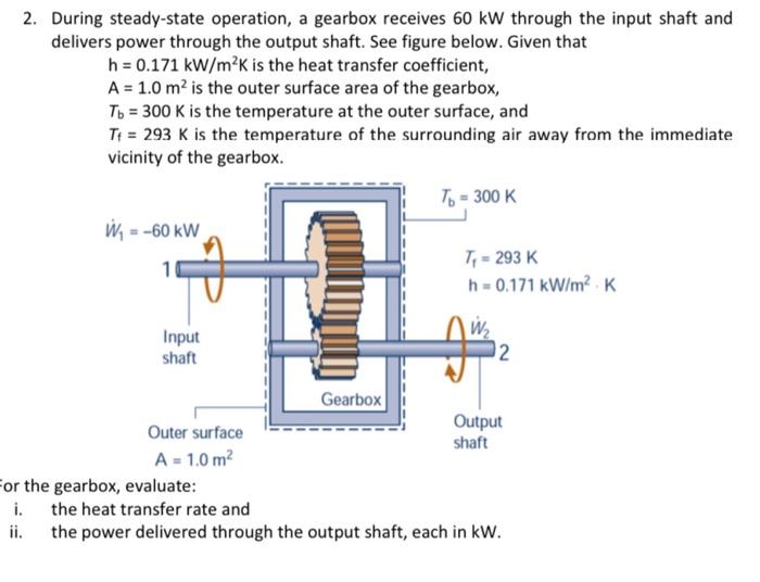 Solved 2. During steady-state operation, a gearbox receives | Chegg.com