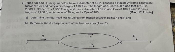 Solved 3) Pipes AB and CF in figure below have a diameter of | Chegg.com