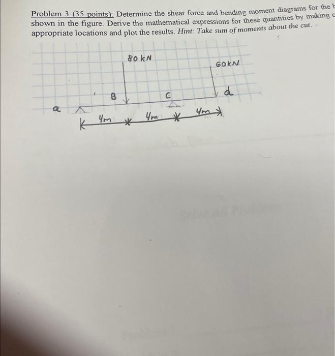Solved Problem 3 (35 points): Determine the shear force and | Chegg.com