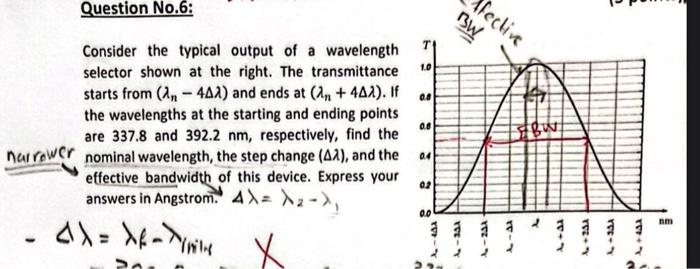 Solved Consider the typical output of a wavelength selector | Chegg.com