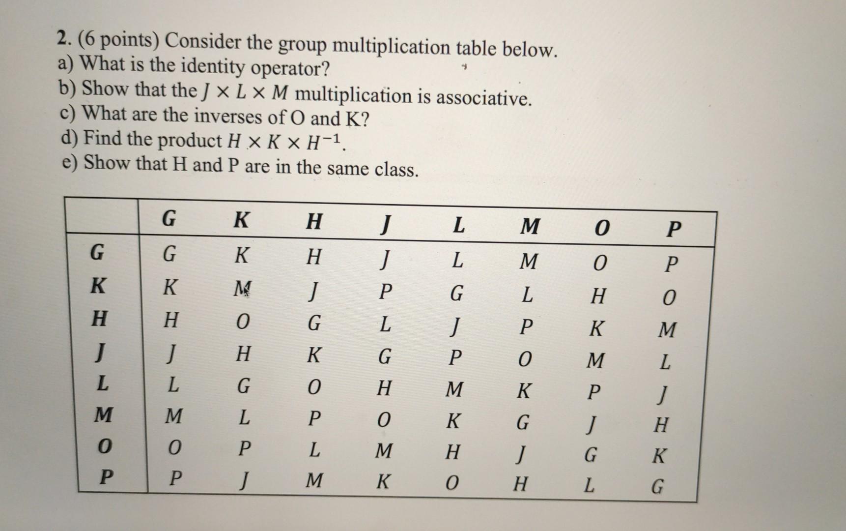 Solved 2. (6 points) Consider the group multiplication table | Chegg.com