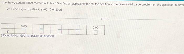 Solved Use the vectorized Euler method with h = 0.5 to find | Chegg.com