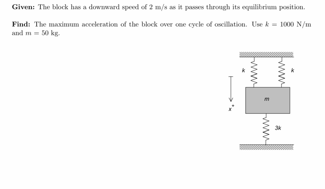 Solved Given: The block has a downward speed of 2ms ﻿as it | Chegg.com