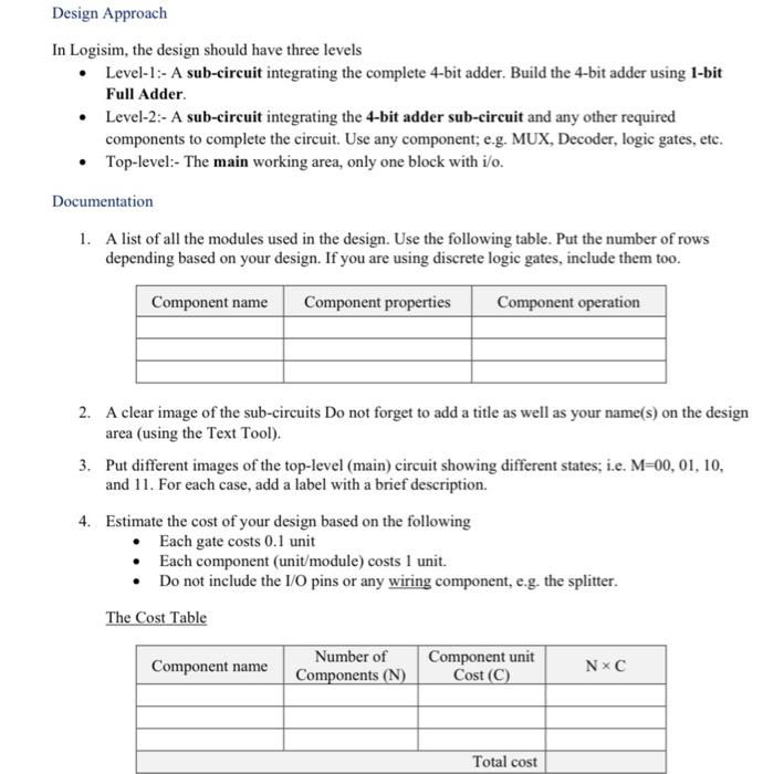 Solved Design Requirements Design a digital system with the | Chegg.com